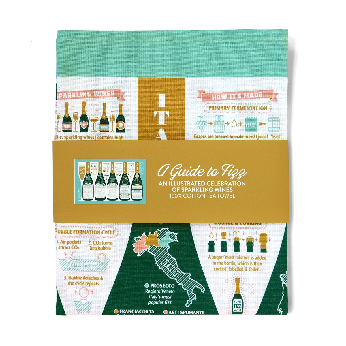 A Guide to Fizz - Stuart Gardiner Design – Aubergine